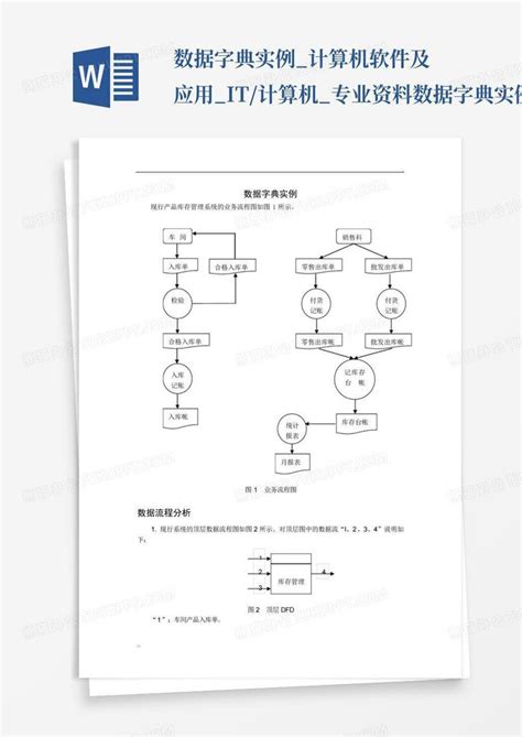 数据字典实例计算机软件及应用it计算机专业资料 数据字典实例百word模板下载编号qemrzbmd熊猫办公 数据字典实例计算机软件及应用it计算机专业资料 数据字典实例百word模板下载编号qemrzbmd熊猫办公