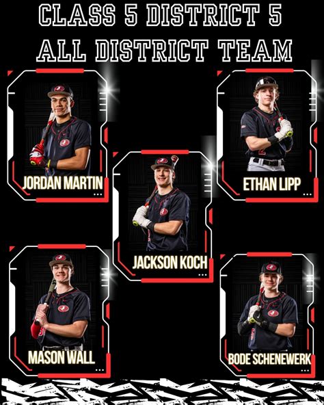 Jefferson Congratulations 🎉 🎉 👏 👏 To Jordan Martin Ethan Lipp Jackson Koch Mason Wall And