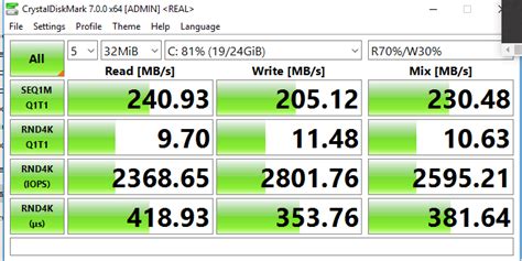 Slow Vm Disk Performance Xcp Freenas Computer Hardware And Server