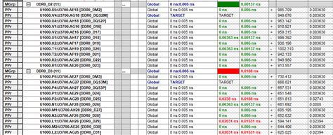Lpddr4等长1 花形 博客园