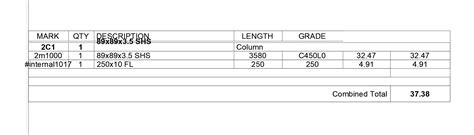 Solved Misaligned Text In Bom On Drawings Autodesk Community