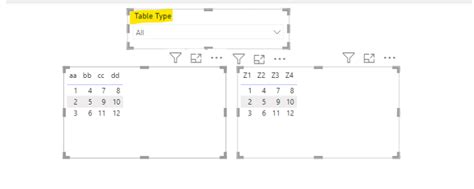 Solved Dynamic Table Visible Based On Filter Selection Po Microsoft Fabric Community