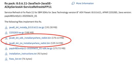 Ibm Java For Aix Howto Install Ibm Java To A Specific Location