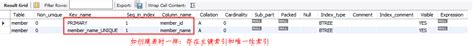 深入理解mysql索引设计和优化原则 mysql 采取那个索引key的原则 csdn博客