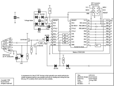 Avr Microcontrollers