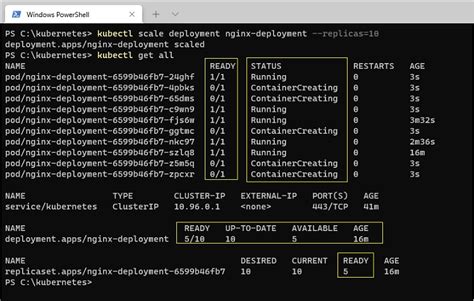 Kubernetes Deployment I
