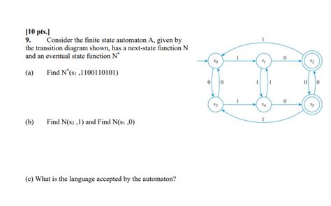 Pts Consider The Finite State Automaton A Chegg