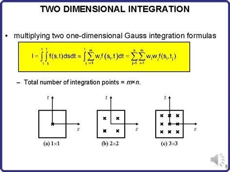 Numerical Integration Stiffness Matrix And Distributed Load Calculations