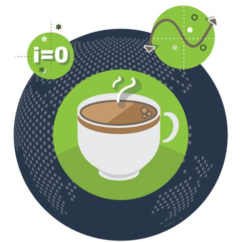 Try The Codehs Ap Cs In Java Review Codehs