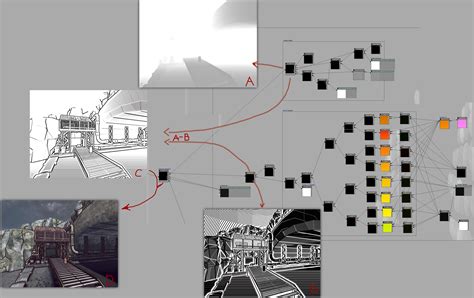 Postprocess Outline And Crush Polycount