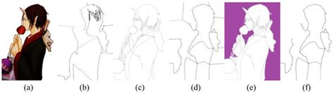 the intermediate results of the segmented area map based on slic a