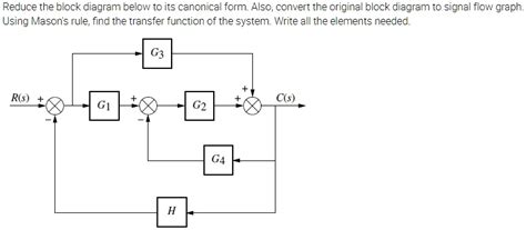 solved reduce the block diagram below to its canonical form also