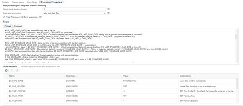 How To Synchronize Time Series Master Data From Sa Sap Community