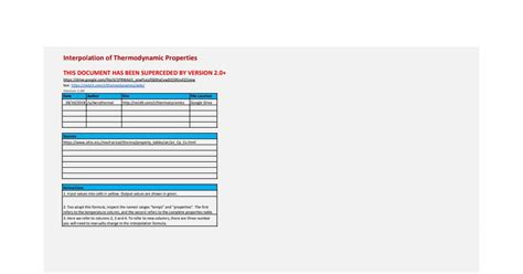Thermodynamic Tables Interpolation Spreadsheet Xlsx R Thermodynamics