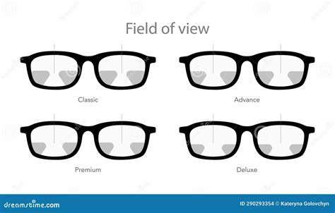 Glasses Diagram At Alyssa Coode Blog