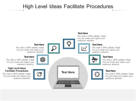 High Level Ideas Facilitate Procedures Ppt Powerpoint Presentation File