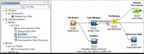 New Features With KNIME Analytics Platform In Reviews Features Pricing Comparison