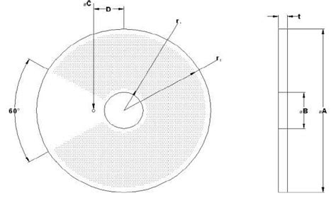Circular Variable Neutral Density Filter With 300° Active Area