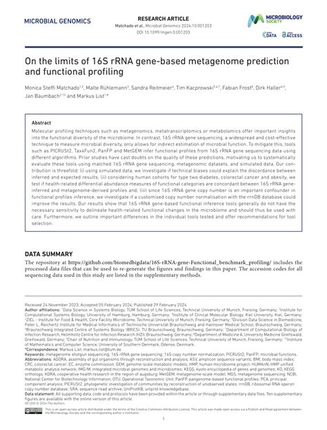 Pdf On The Limits Of 16s Rrna Gene Based Metagenome Prediction And Functional Profiling