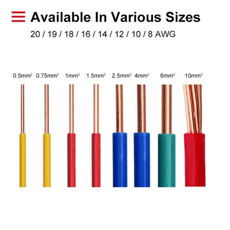 Hard Core Copper Wire Electrical Solid Copper Wire 60 Off