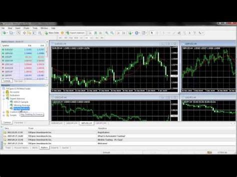 How To Add Your Forex Expert Advisor Into Your MT Platform