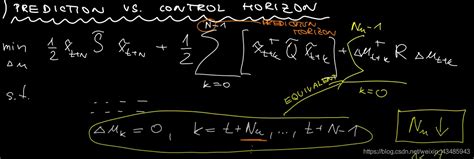 Matlab Mpc Toolbox Tutorial 1setmpcsignals Csdn博客
