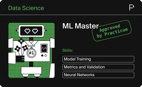Jinyu Du On Linkedin Practicum Practicumbootcamp Practicumusa