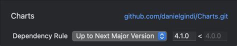 Ios Charts Not Compile On Xcode 14 Stack Overflow