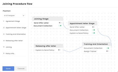 Simplify Onboarding With Bizcompass Hr Onboarding Software