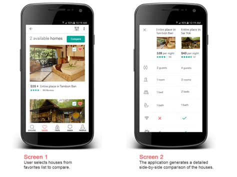 How To Make An App Like Airbnb Develop Your Own Vacation Rental App