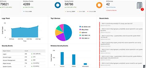 Top Incident Management Software For Efficient Issue Resolution Software Testing Stuff