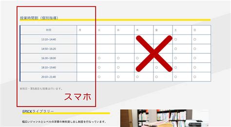 【コピペ】スマホで横長の表（table）を横スクロールさせる簡単css指定 スキマデザイン株式会社
