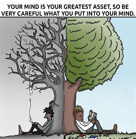 Prashant Kadukar On Linkedin Mindset