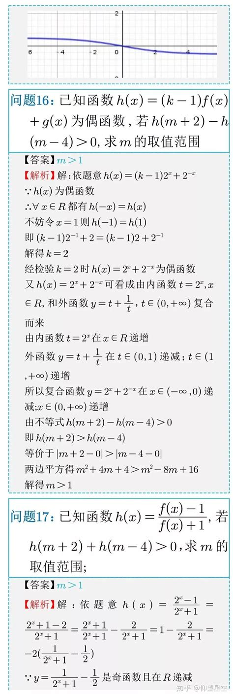一题打天下之指数函数26问解析 知乎