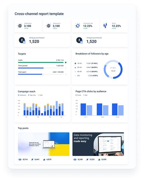 What Is Data Mapping In Etl And How Does It Work Whatagraph