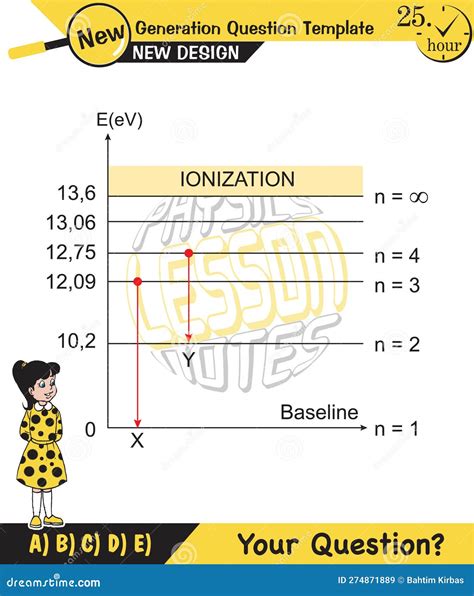 Lesson 2 Atomic Theory Science Eh