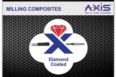 Axistools For Machining Carbon Fibre Materials Machine Insider