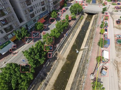 Qualitative Visualization Of The Detection Results On Visdrone Det Download Scientific Diagram