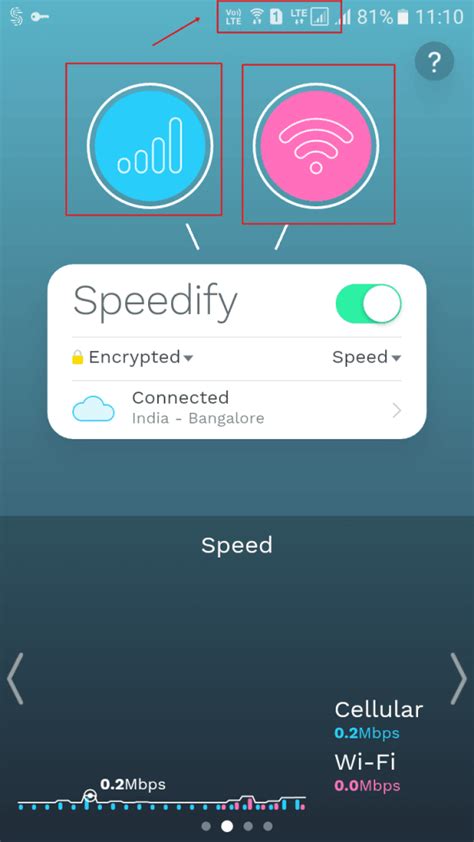 Top 2 Ways To Use Both Mobile Data And Wifi Network Simultaneously