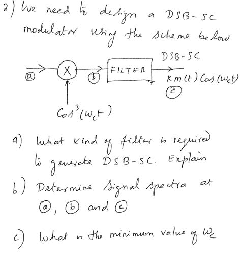Solved We Need To Design A Dsb Sc Modulator Using The S