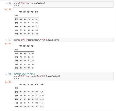 Python library 일차