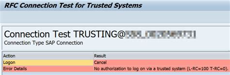 Smt1 No Authorization To Log On Via A Trusted System L Rc100 T Rc0