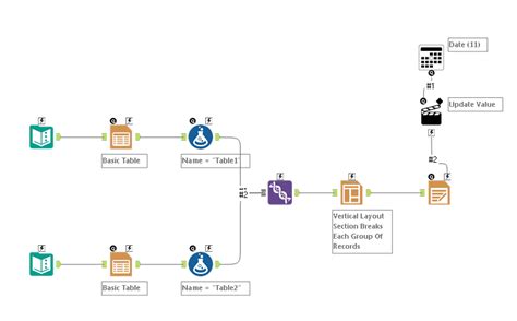 Solved Rename Workflow Generated File Alteryx Community