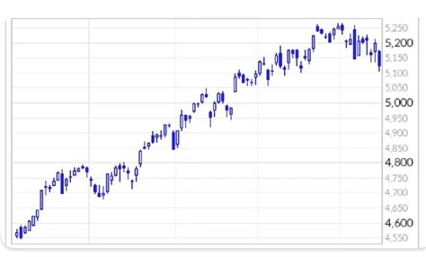 How Jonathan Became A Data Scientist 𝗟𝗶𝗻𝗱𝘀𝗮𝘆 𝗔𝗹𝘀𝘁𝗼𝗻 Posted On The Topic Linkedin