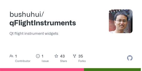 GitHub Bushuhui QFlightInstruments Qt Flight Instrument Widgets