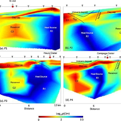 2d Cross Section Model Obtained From The 1d Inversion Of The Mt Point Download Scientific