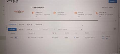 stm32 ota升级 esp32 阿里云 阿里云 ota stm32 csdn博客