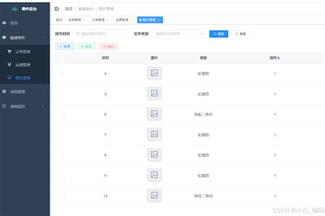 Java 寄件小程序 开源寄信小程序源码 Csdn博客