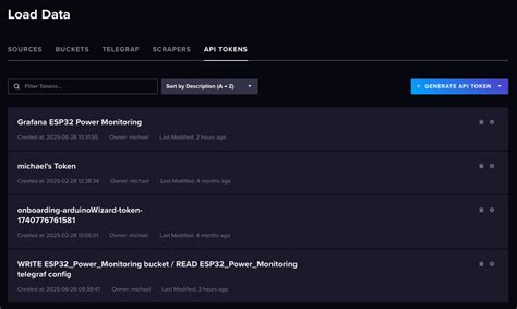 Building A Power Monitoring System With Esp32 And Pzem 004t A Pull Based Mqtt Home Assistant