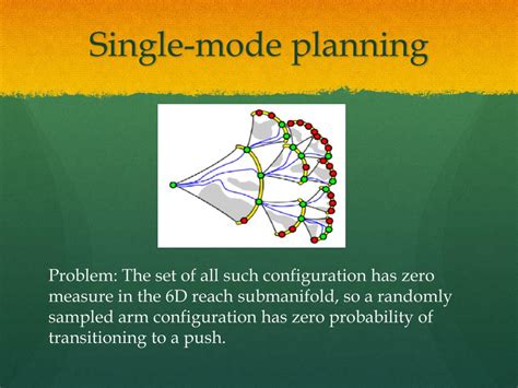 Ppt Multi Modal Motion Planning For A Humanoid Robot Manipulation Task Powerpoint Presentation